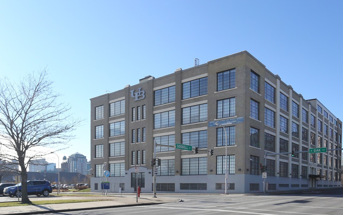 Contact - UB Regional Institute