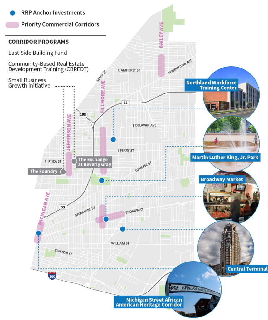 RRP East Side - UB Regional Institute